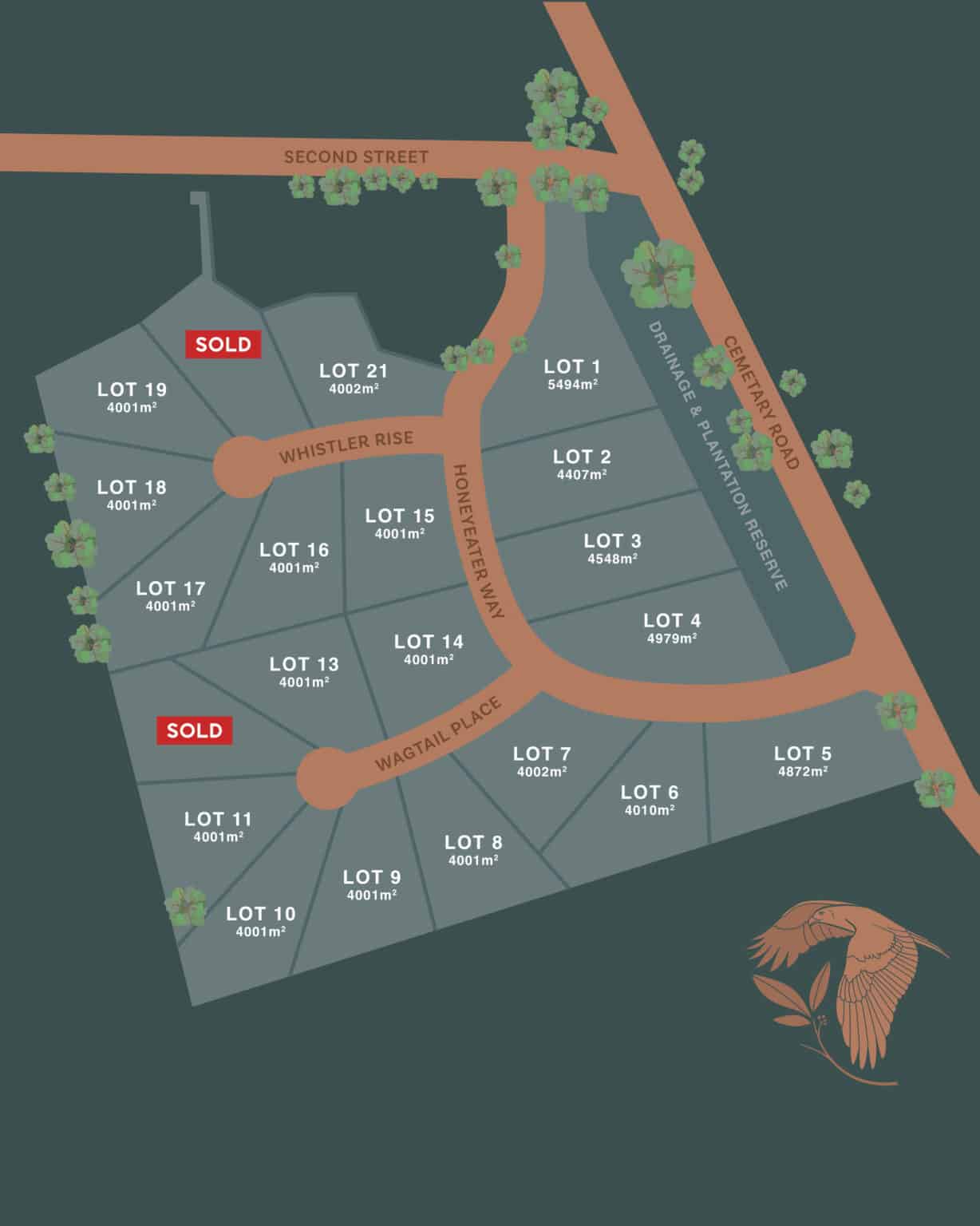 Whistler's Ridge Estate | Premium Land For Sale Merbein